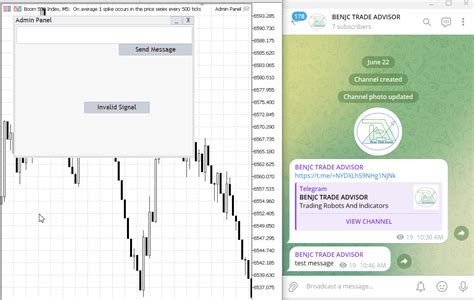 Image result for Graphical Interface Control Panel Mq4