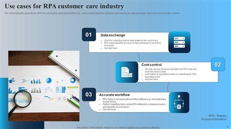 Image result for RPA Slide Deck Example