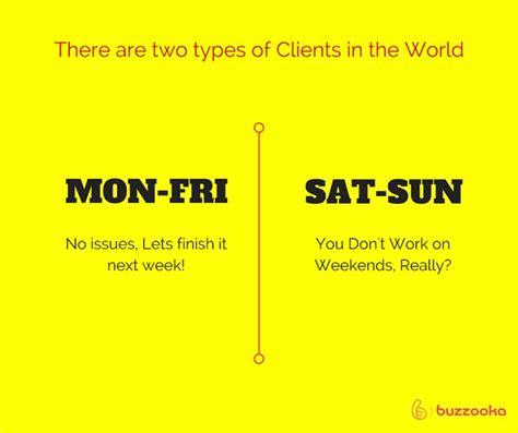 Image result for Client Types