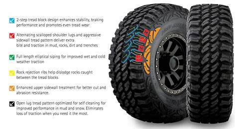 Image result for Pro Comp at Tires