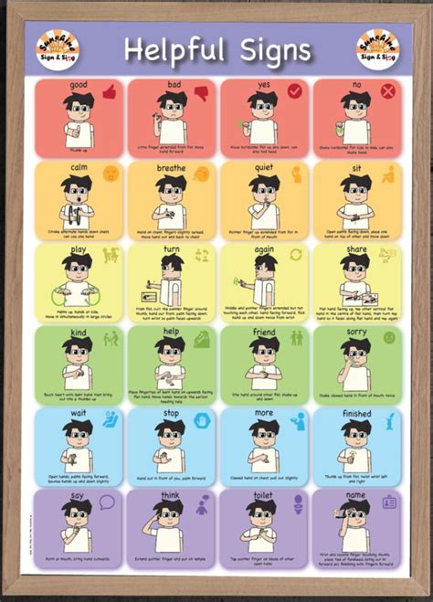 Image result for Key Word Sign