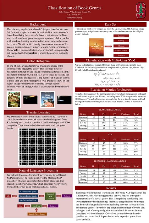 Image result for Classification Example Book