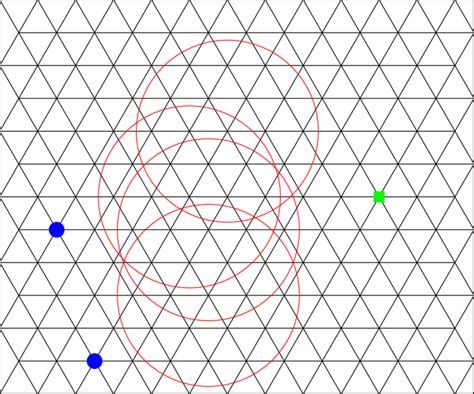 Image result for Algorithm to Simplify a Triangular Mesh