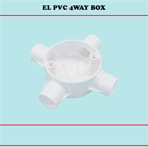 Image result for 4 Module PVC Box