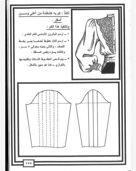 Image result for Blouse On Pattern Layout