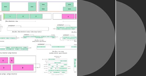 Image result for IP Address Example List CSS