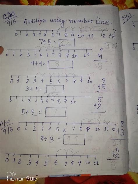 Image result for Easy Math for Beginners