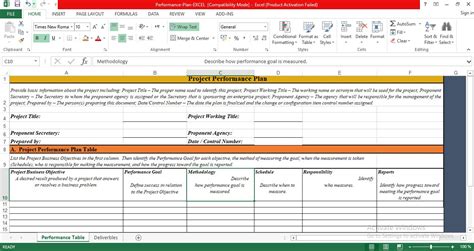 Image result for Performance Management Plan Template