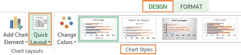 Image result for Excel Sheet Graph