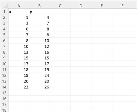 Image result for Extrapolate Excel