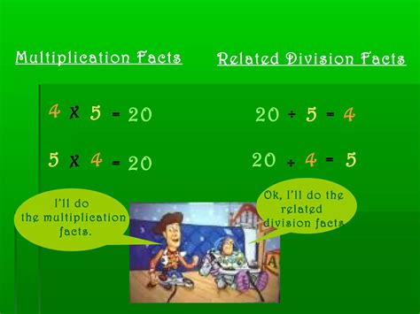 Image result for Division and Multipling Example