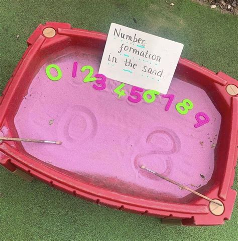 Image result for Number Formation Song EYFS