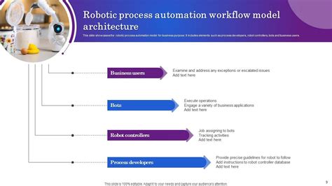 Image result for Examples of RPA Slide Design