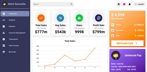 Image result for Quasar Framework Tutorial