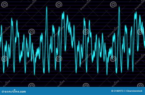 Image result for Sound Wave Graph