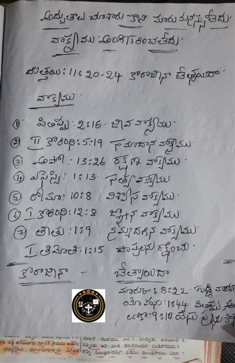 Image result for Bible Study Notes