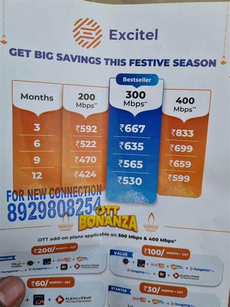 Image result for Cheap Internet Package