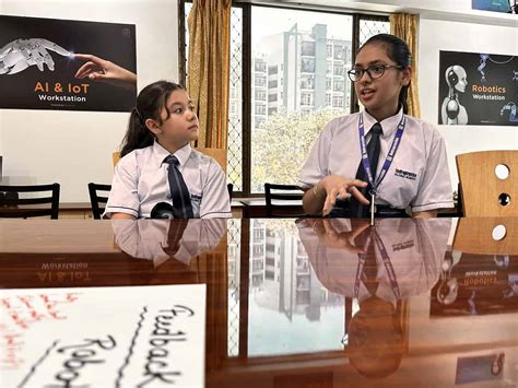 Image result for Pictures Signifying Indian Human Collaborative Coding Innovation