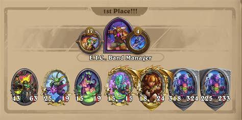 Image result for Ed Combos