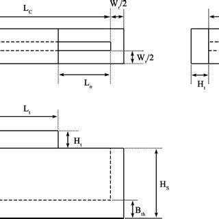 Image result for Volume of Unit Cell
