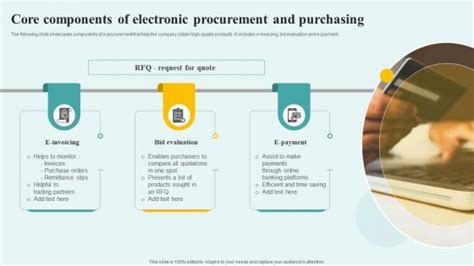 Image result for Purchasing Process Diagram