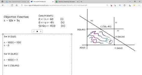 Image result for Minimum Linear Programming