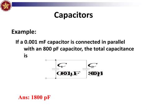 Image result for Capacitor Basic Overview