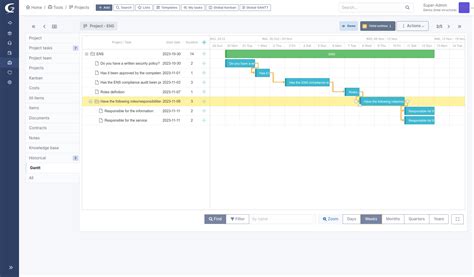 Image result for GLPI Project Management