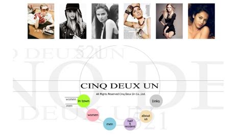 Image result for Japan Modeling