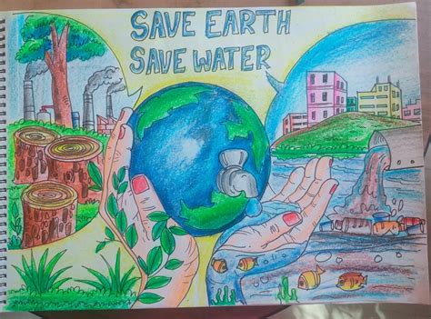 Image result for How to Draw Save Water Drawing