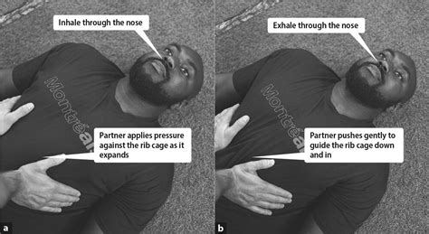 Image result for Inhalation Exercises
