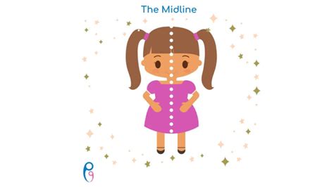 Image result for How to Remove Midline