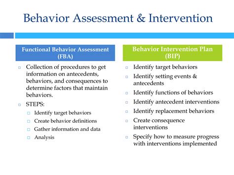 Image result for Typical RBT Session Example Video