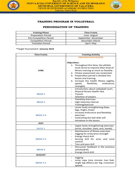 Image result for Volleyball Training Program PDF