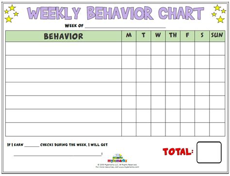 Weekly Behavior Chart Template - BehaviorChart.net