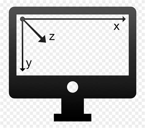 Image result for Screen Coordinate System in Computer Graphics