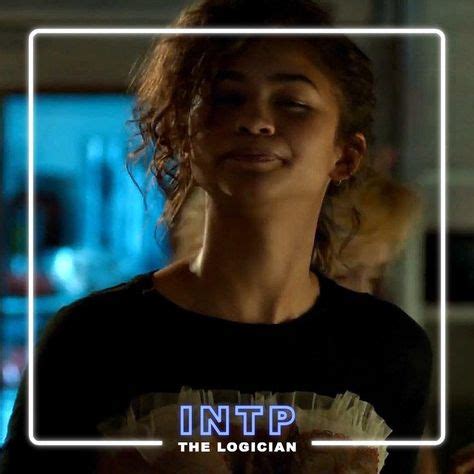 Image result for Intp-T