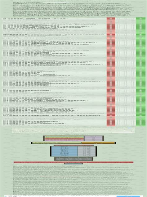 Image result for Adult Function Test PDF