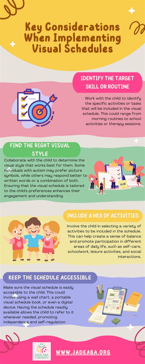 Understanding Autism Daily Visual Schedule - JADE ABA