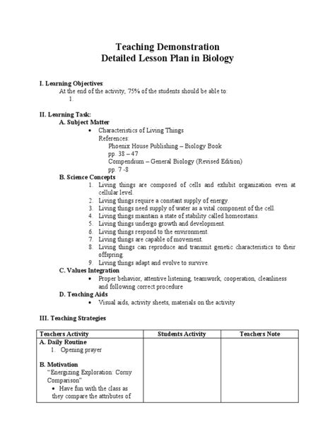 Image result for Demonstration Lesson Plan