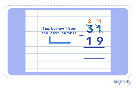 Image result for Subtraction Math Example