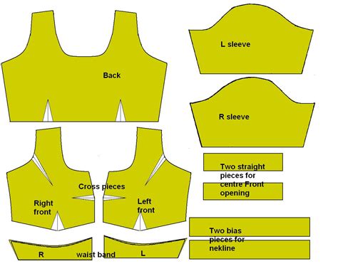 Image result for Basic Blouse Stitching