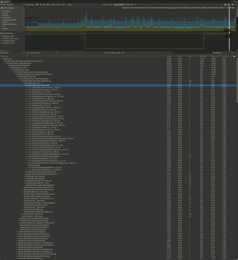 Image result for Sample Empty Scene in Unity