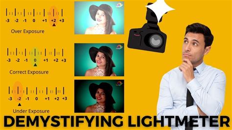 Image result for Light Meter Tutorial