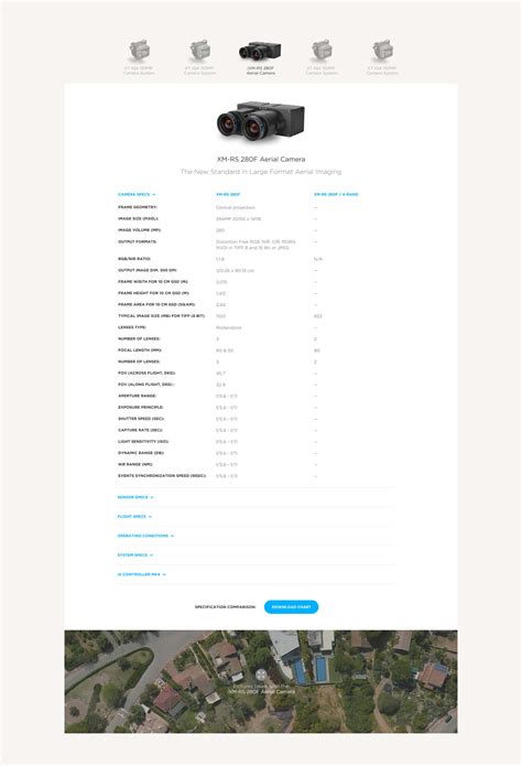 Image result for Phase One Camera Sample