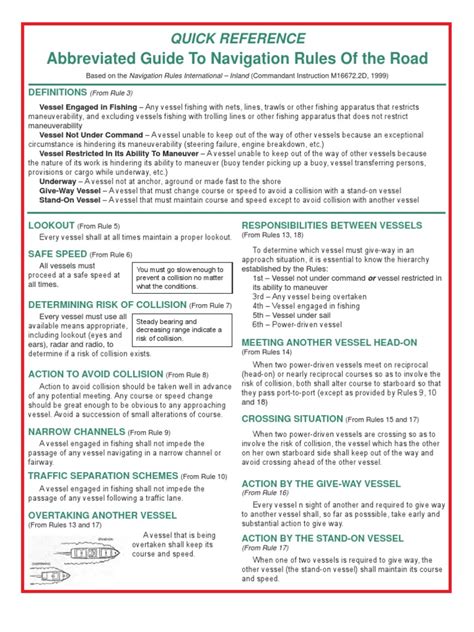 Image result for Quick Reference Navigation Rules
