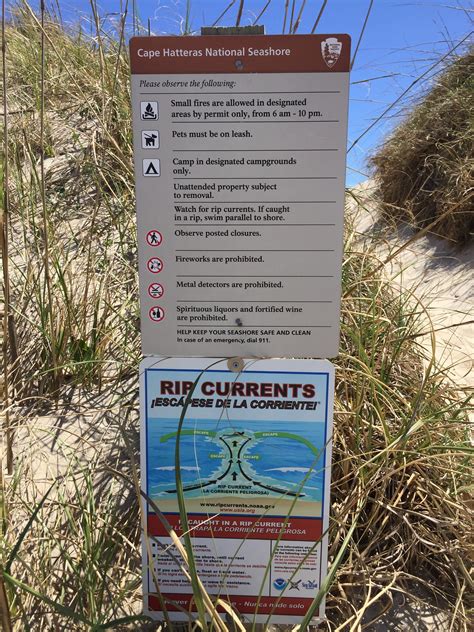 Image result for Rip Current Signs