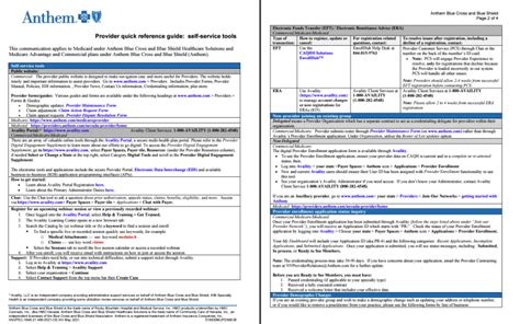 Image result for How to Quick Reference Guide Screen Shot