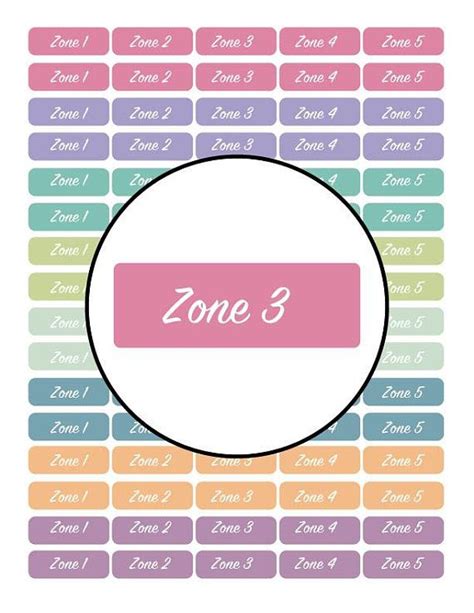 Image result for FlyLady Zone Map