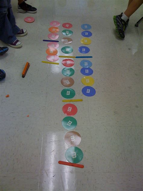 Image result for Additive Patterns